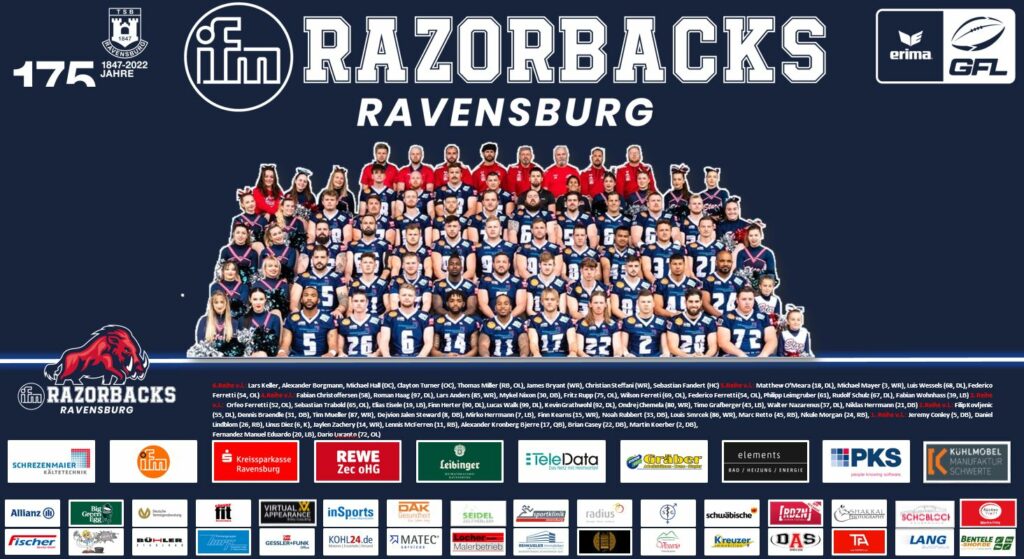 ifm Razorbacks Ravensburg – ifm Razorbacks