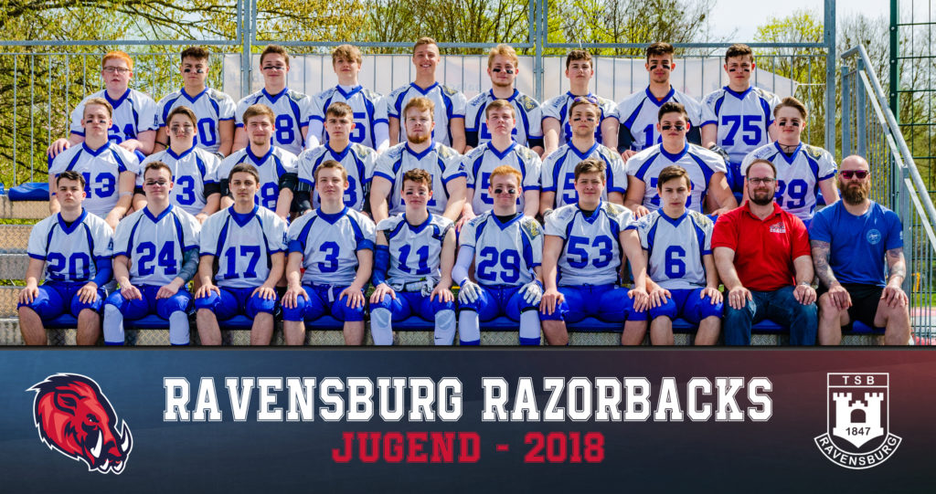 Jugendmannschaft 2018 – ifm Razorbacks