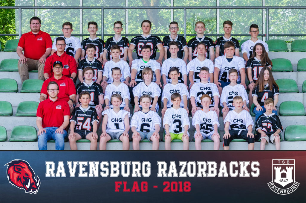 Flagteam 2018 – ifm Razorbacks